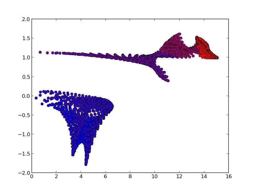phonopy计算模式格林艾森常数 - 知乎