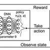 Episodic control in Reinforcement Learning - 知乎