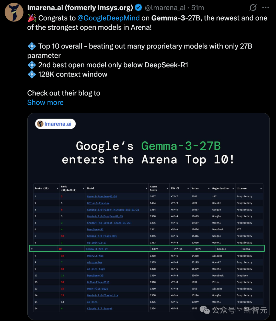 如何看待 Google 最新开源的 Gemma-3 系列大模型？ - 知乎