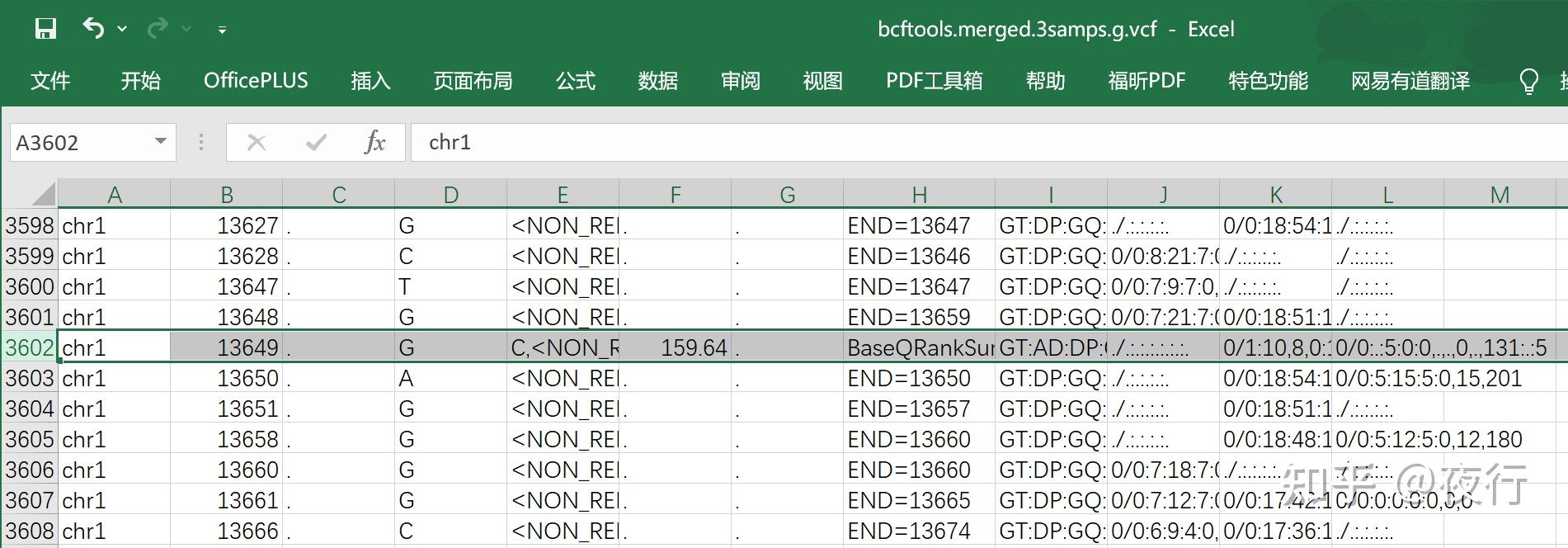 合并不同样本的gVCF文件 - 知乎