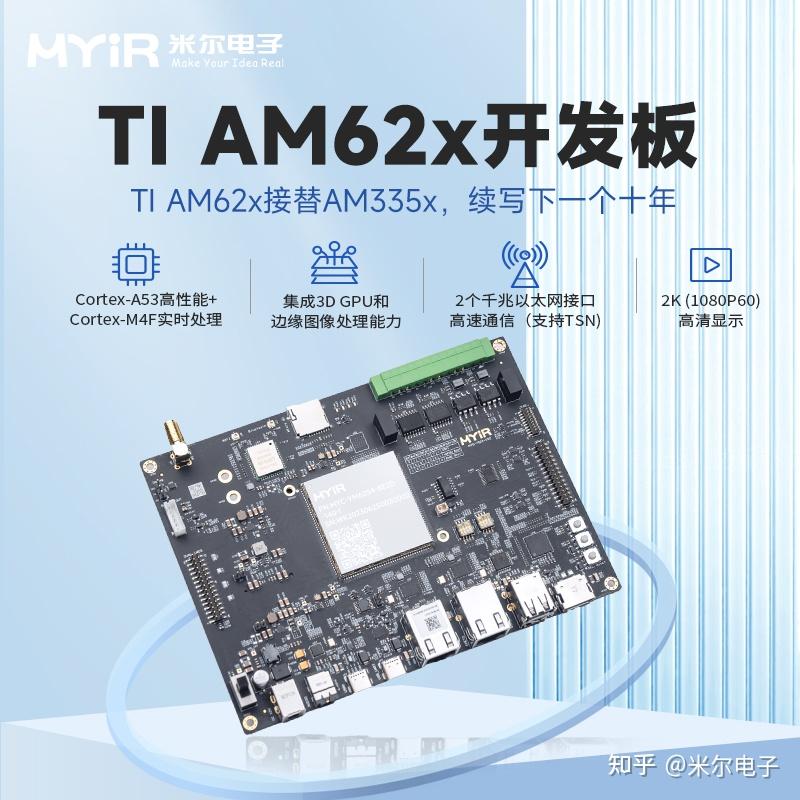 再续AM335x经典，米尔TI AM62x核心板上市，赋能新一代HMI - 知乎