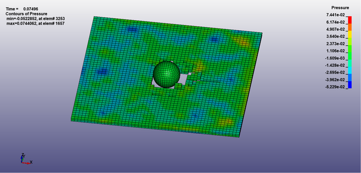 Workbench LS-DYNA联合LSPP进行玻璃破碎分析 - 知乎
