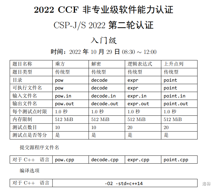 2022CSP-J2题解 - 知乎