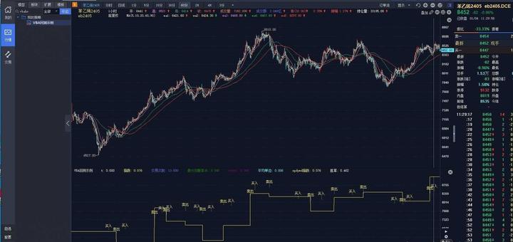 怎么开通QMT和PTRADE？ - 知乎