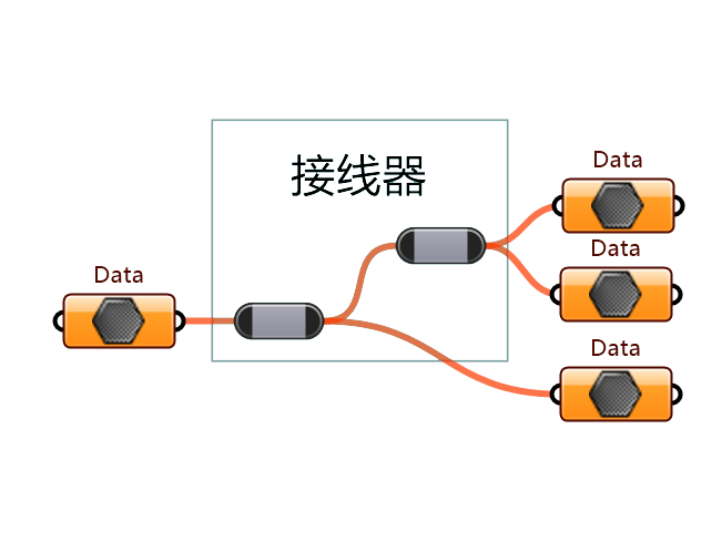 GH科普系列-04-params系列4 - 知乎