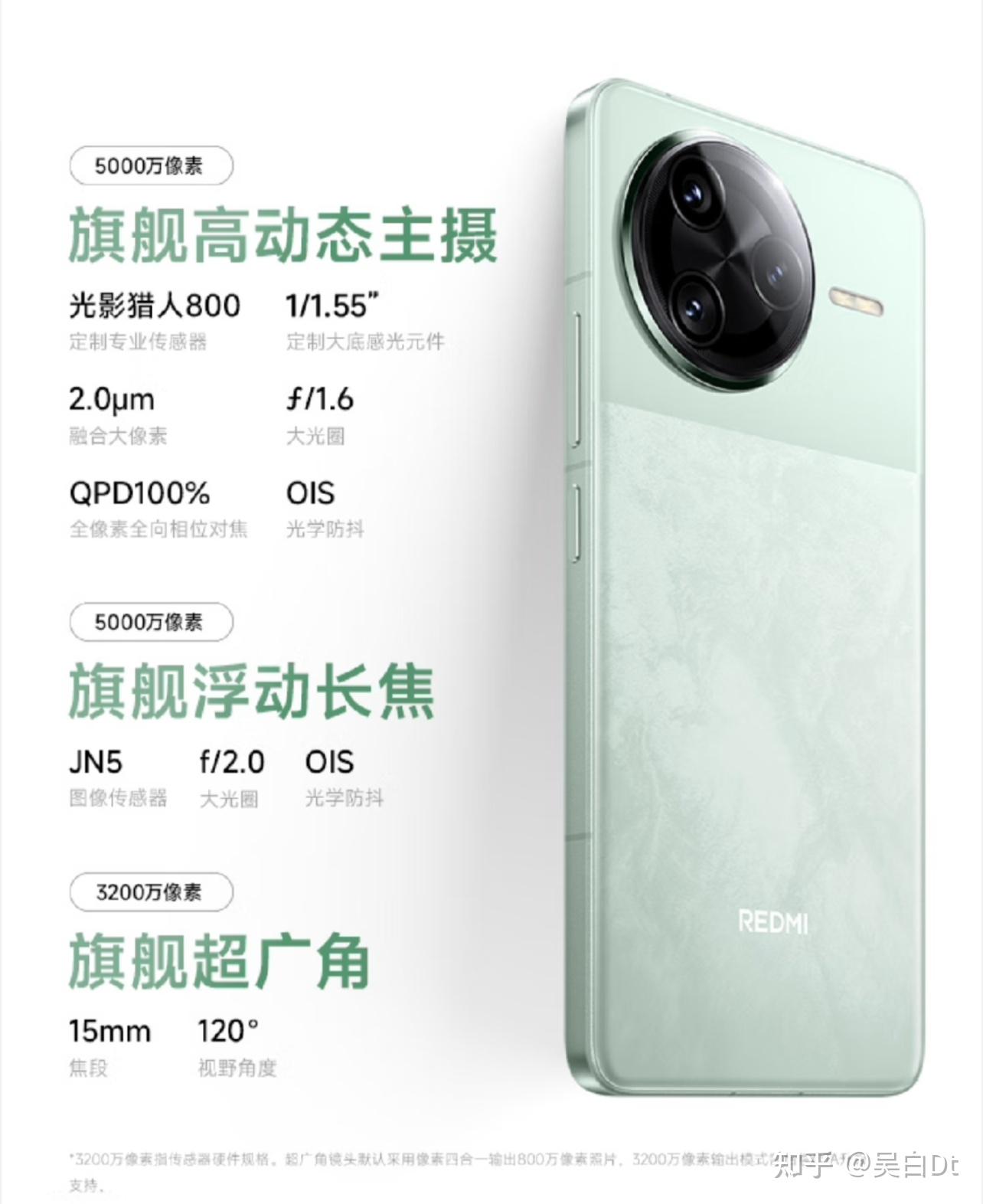 红米 K80 系列详细参数配置分析，K80 和 K80Pro 有什么区别？值得入手吗？ - 知乎