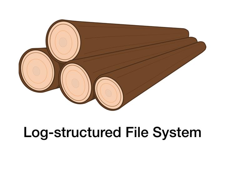 Log-structured File System - 知乎
