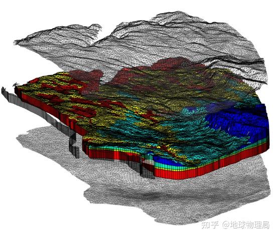 「知乎·应用工程」OpenGeoSys(OGS)使用指南——简 介 - 知乎