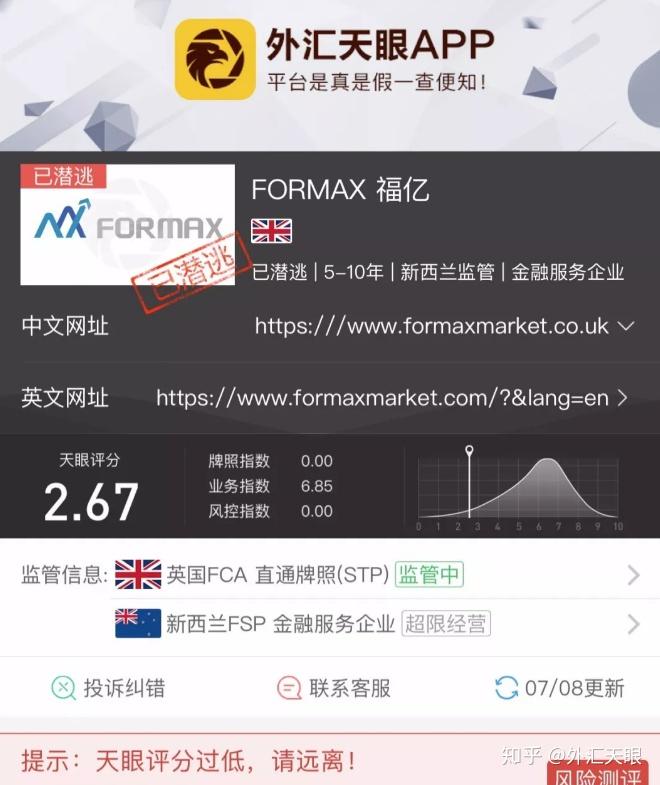 Formax金融圈出金受阻，老板已被警方逮捕 - 知乎