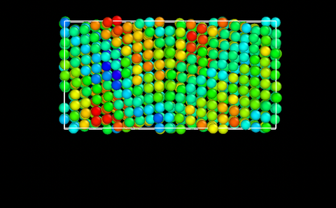 lammps教程：ovito绘制原子扩散轨迹2 - 知乎