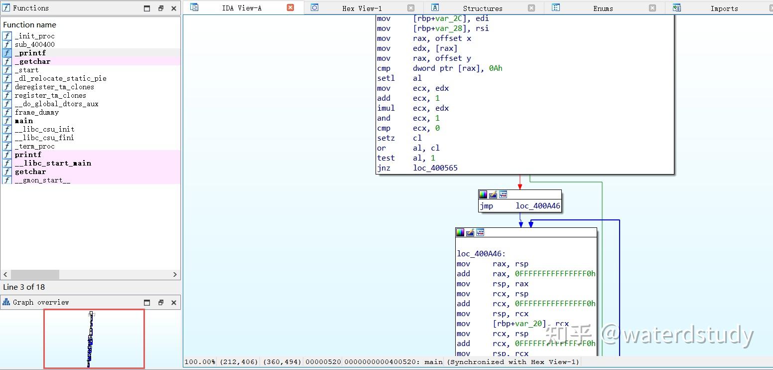 有什么好用的C/C++源代码混淆工具？ - 知乎