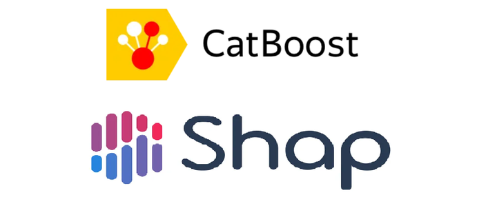 使用CatBoost和SHAP进行多分类完整代码示例 - 知乎