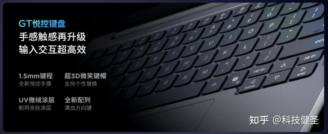 2025轻薄本标杆！小新Pro14和小新Pro14 GT AI元启版差在哪？ - 知乎