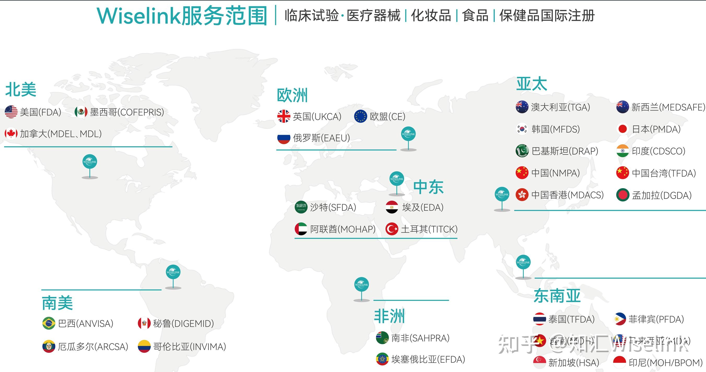 【成功案例】Wiselink喜获印尼化妆品证书2张和510k K号1个！ - 知乎