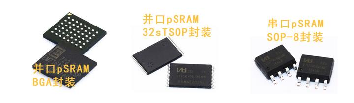 PSRAM对比SRAM、SDRAM有哪些优势？ - 知乎