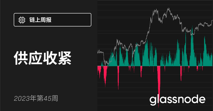 供应收紧--glassnode链上周报（2023年第45周） - 知乎