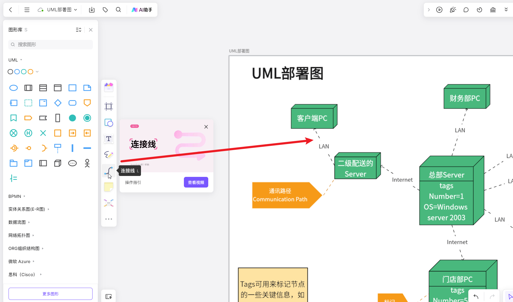 软件的 UML 部署图怎么画？ - 知乎