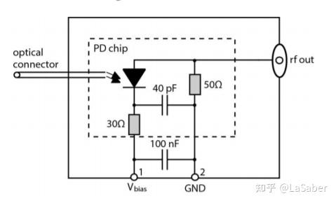 PD电路设计杂记 - 知乎