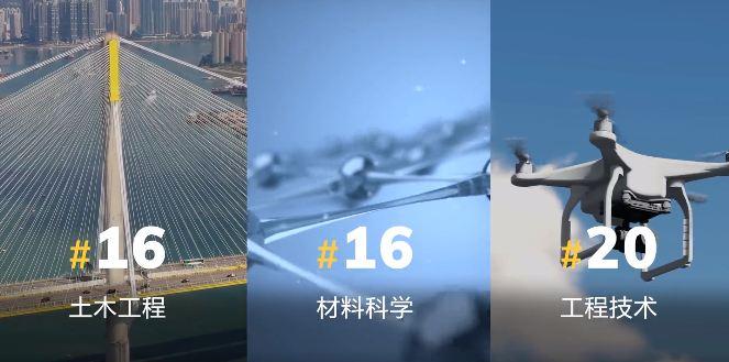 【申请资讯】大数据当道的今天,香港科技大学的这个硕士项目一定不能错过! 知乎