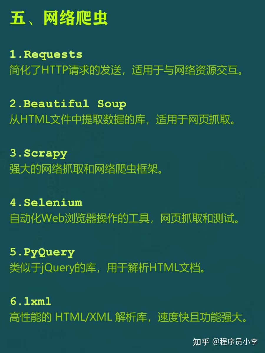 Python学习者必看！100个最常用Python库合集来了，覆盖多领域实用工具 - 知乎