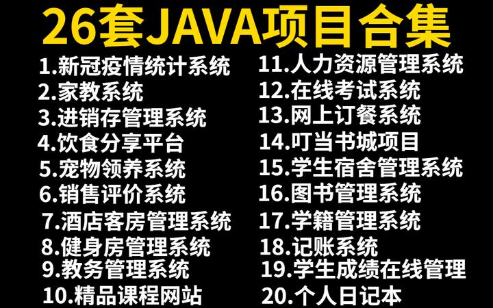 【java毕设项目合集】26款java毕设项目合集(附源码课件) 知乎 7480