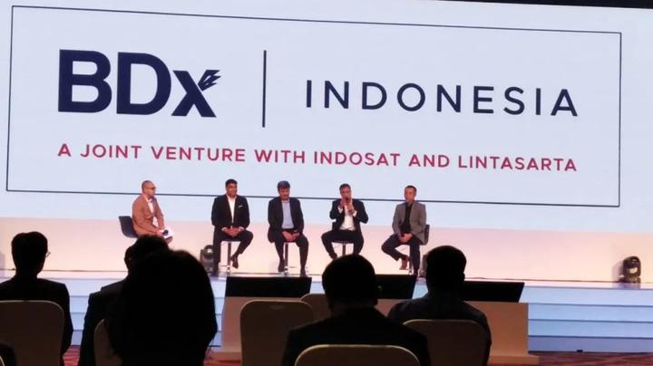 BDx Indonesia在苏尔雅齐达工业区开发超大规模数据中心园区 - 知乎