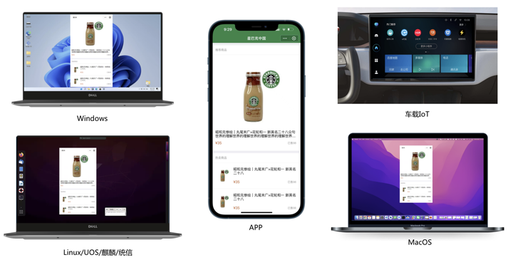 用对跨端方案，让开发效率飞速提升 知乎