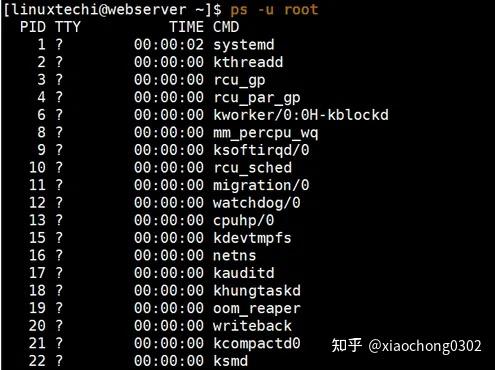 通过20个实例掌握 Linux PS 命令 - 知乎