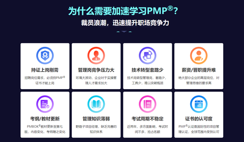 PMP、CSPM和PRINCE2的区别，如何选择？