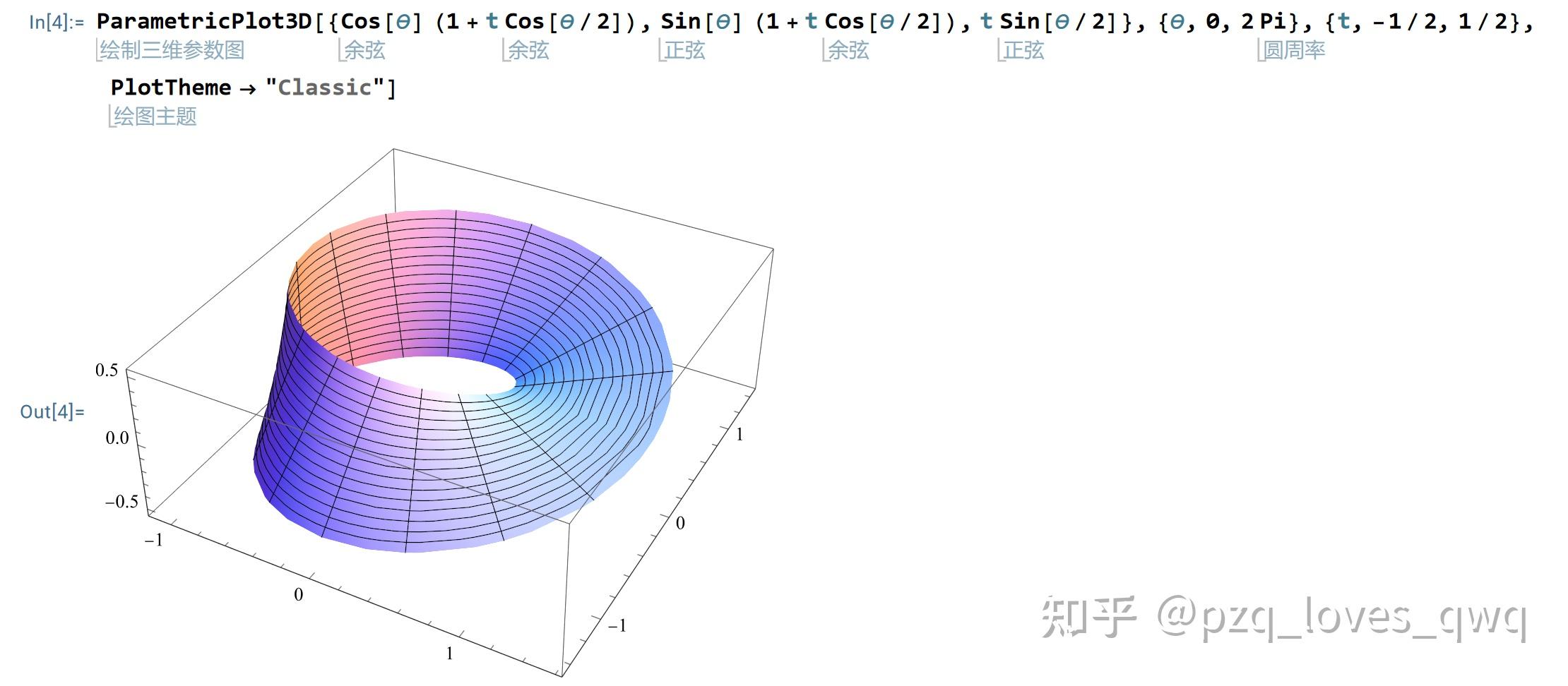 莫比乌斯环可以写成集合的形式吗？ - 知乎