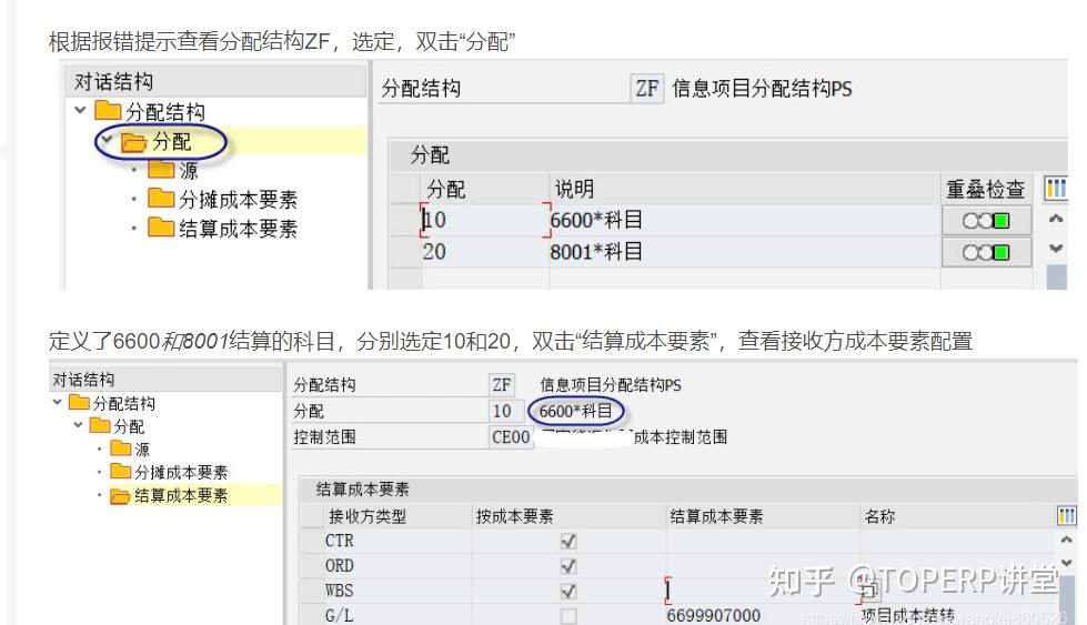 SAP工单结算CO88报错怎么解决？ - 知乎