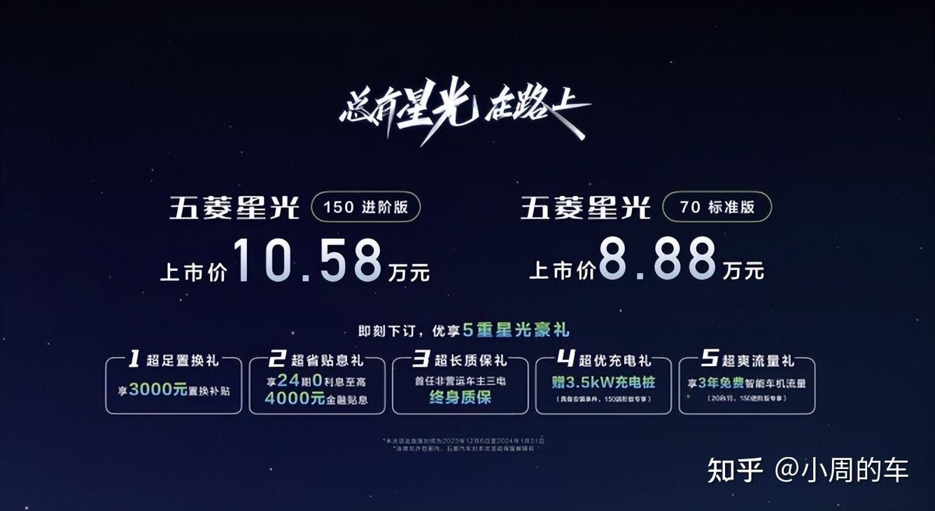 超A级空间，油耗3.98L/100km，星光不足9万起售，该怎么选？ - 知乎
