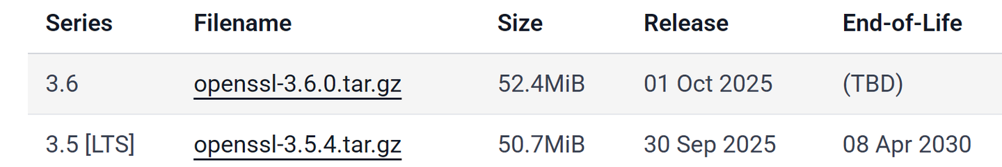 openssl-1-编译和使用 - 知乎