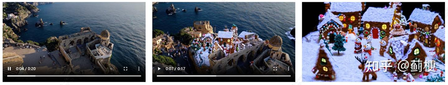 Sora 技术解读（附带 DiT 模型详解） - 知乎