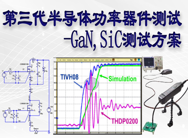 第三代半导体：SiC和GaN测试与应用，半导体功率器件测试座的角色 - 知乎