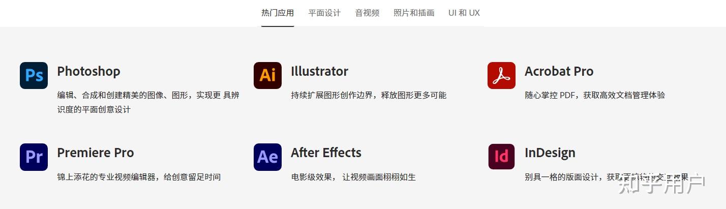 Adobe有哪些软件? - 知乎