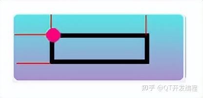 QT风格（QStyle）：绘制一个自定义QSpinBox - 知乎