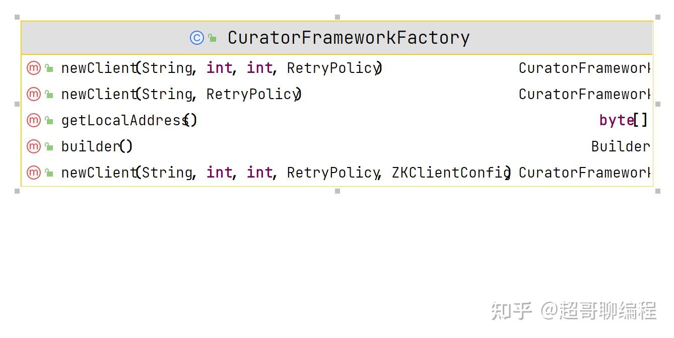 Apache Curator Framework教程（一） 知乎