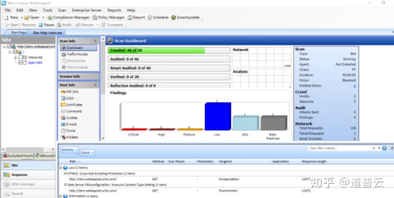 web安全测试工具WebInspect介绍及操作演示 - 知乎