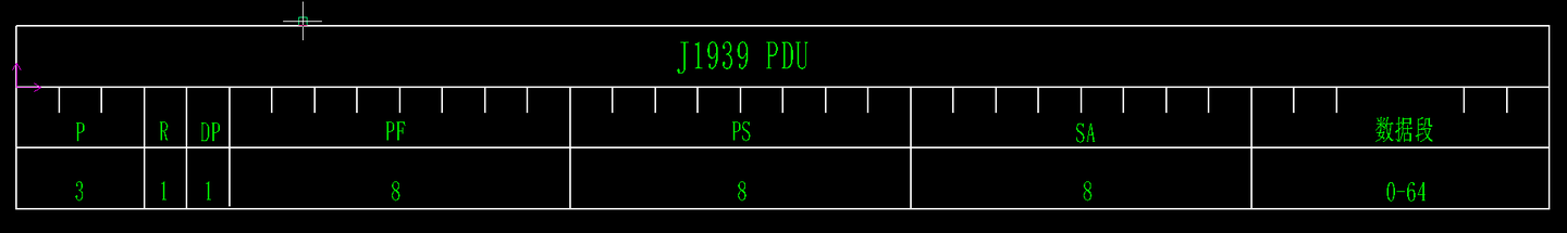 CAN通讯中ID与PGN转换 - 知乎
