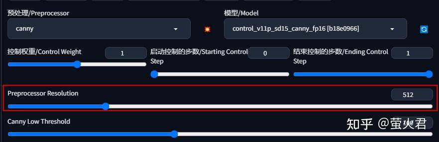 Stable Diffusion基础：精准控制之ControlNet - 知乎