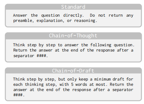 扔掉思维链（CoT）？看CoD（Chain of Draft）如何用‘思维简写’颠覆传统 - 知乎