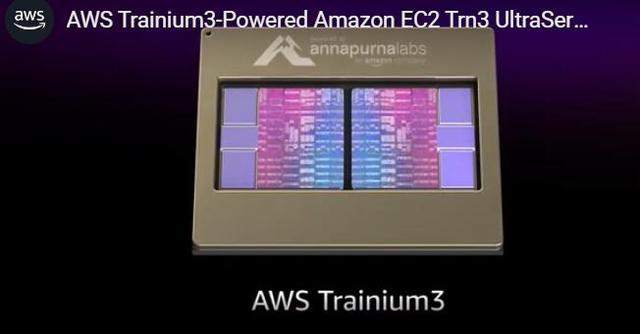 亚马逊重磅发布挑战谷歌英伟达：AI芯片Trainium 3更快更节能，四款Nova 2模型，首创“开放式训练” - 知乎