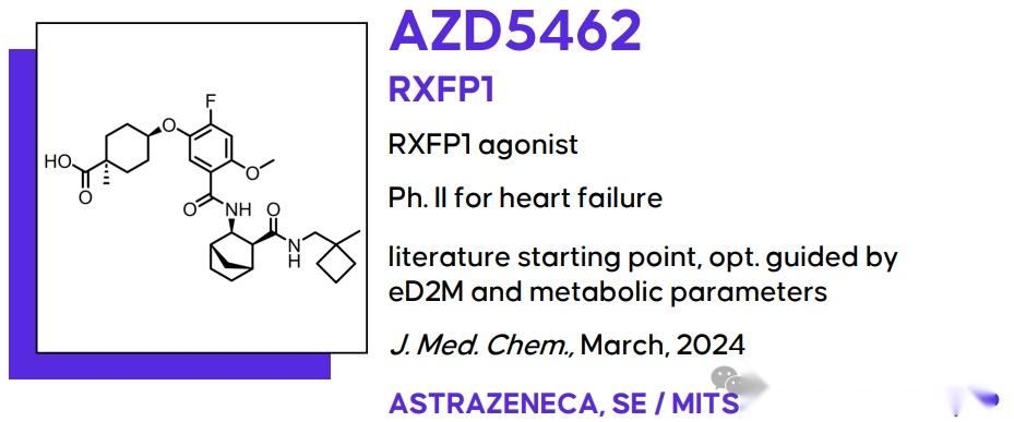 新药研发，候选化合物筛选时，主要有哪些体外的筛选方法？ - 知乎