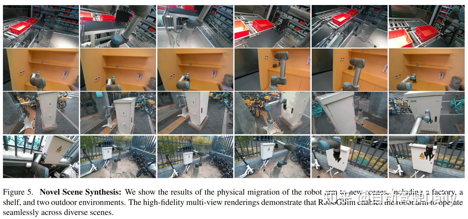 RoboGSim: Real2Sim2Real范式的数据合成器和闭环仿真器 - 知乎
