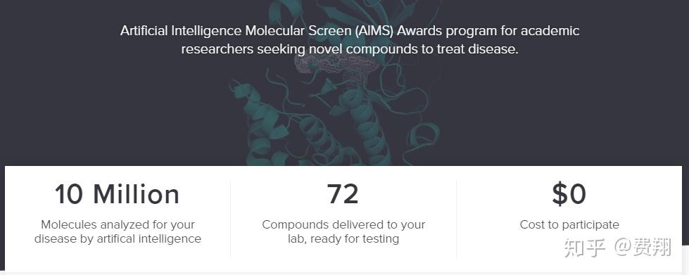 AI新药研发：Atomwise公司AIMS计划助力学术研究 - 知乎