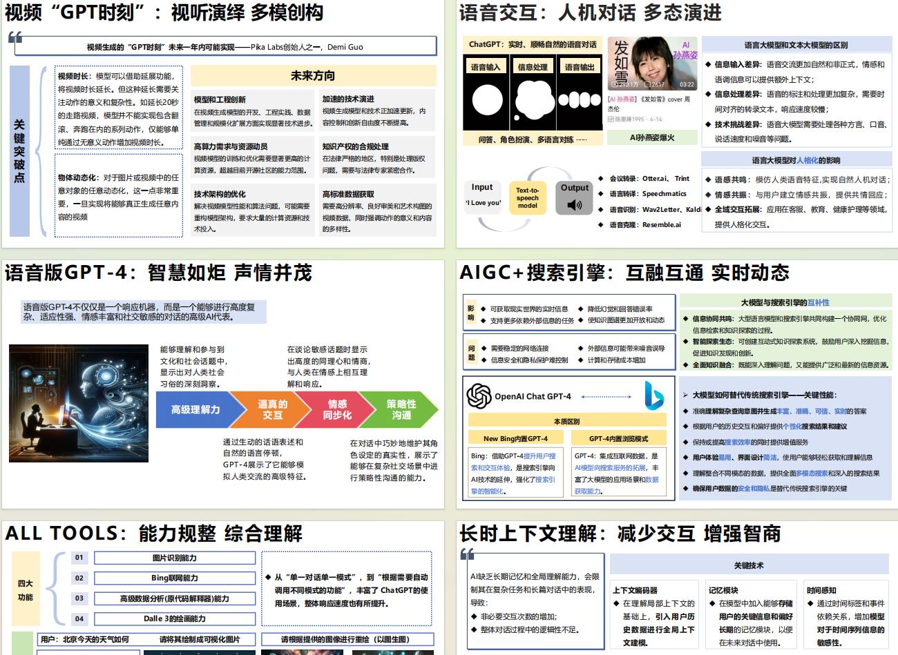 大模型生成(AIGC)有哪些容易发paper的方向？ - 知乎