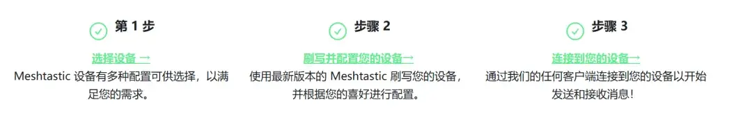 Github上超棒的嵌入式项目之——开源、离网、去中心化的基于LoRa无线技术的Meshtastic 手持设备 - 知乎