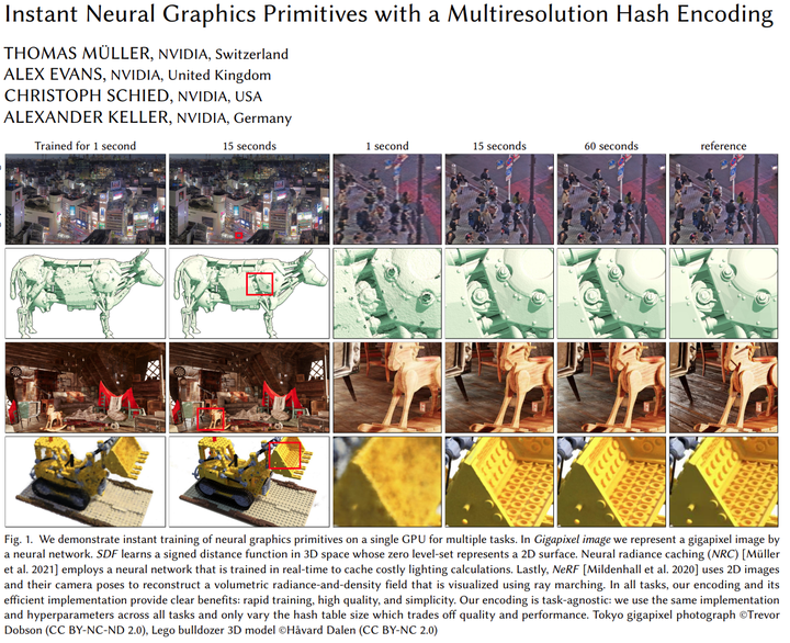 Instant NGP笔记 - 知乎