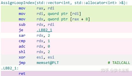 为什么对vector进行assign操作比循环赋值要快? - 知乎